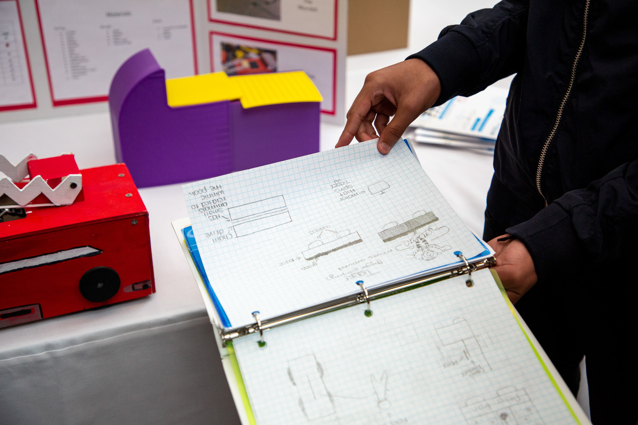 Student Submission Examples | One8 Applied Learning Hub