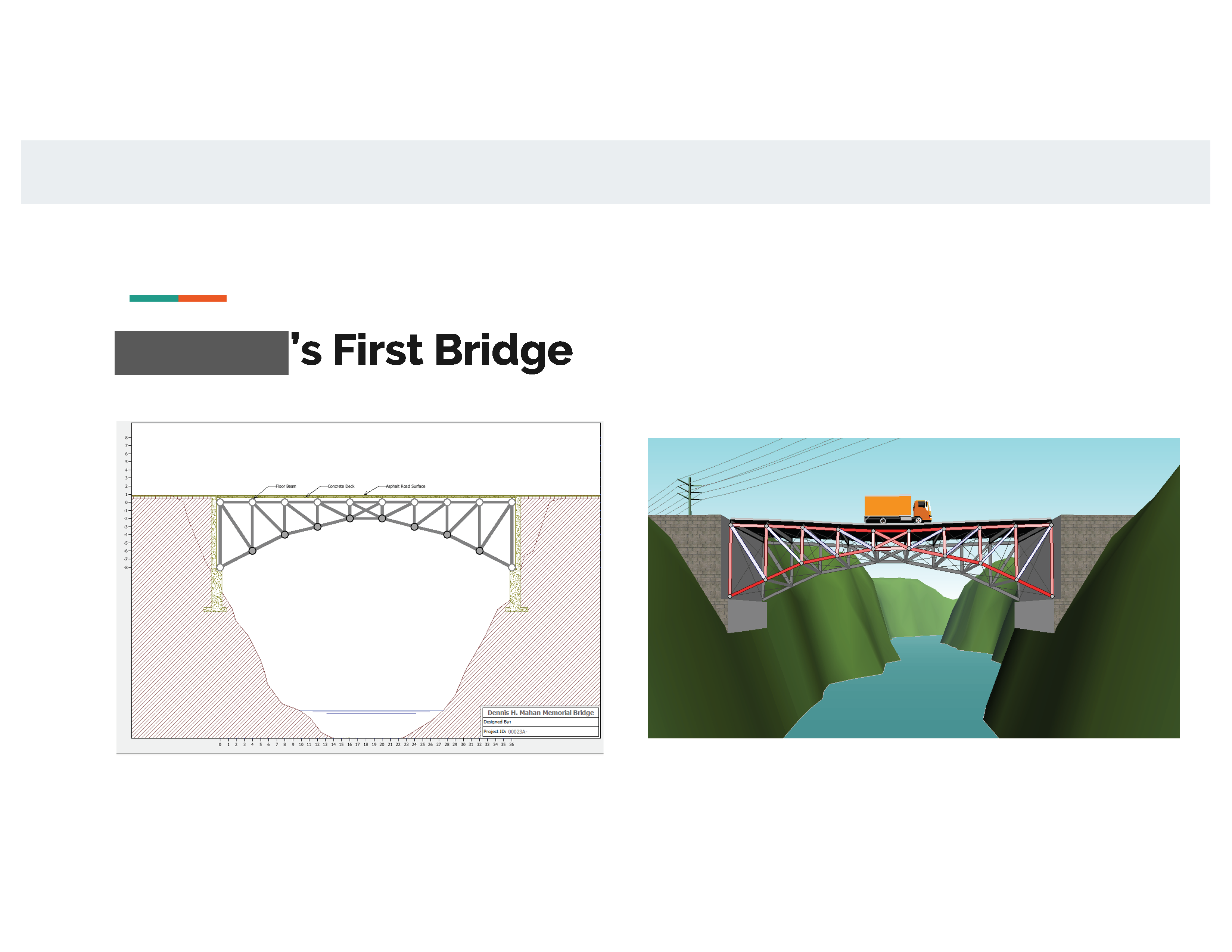 High School | Engineering | POE | Project: Structural Bridge Design ...