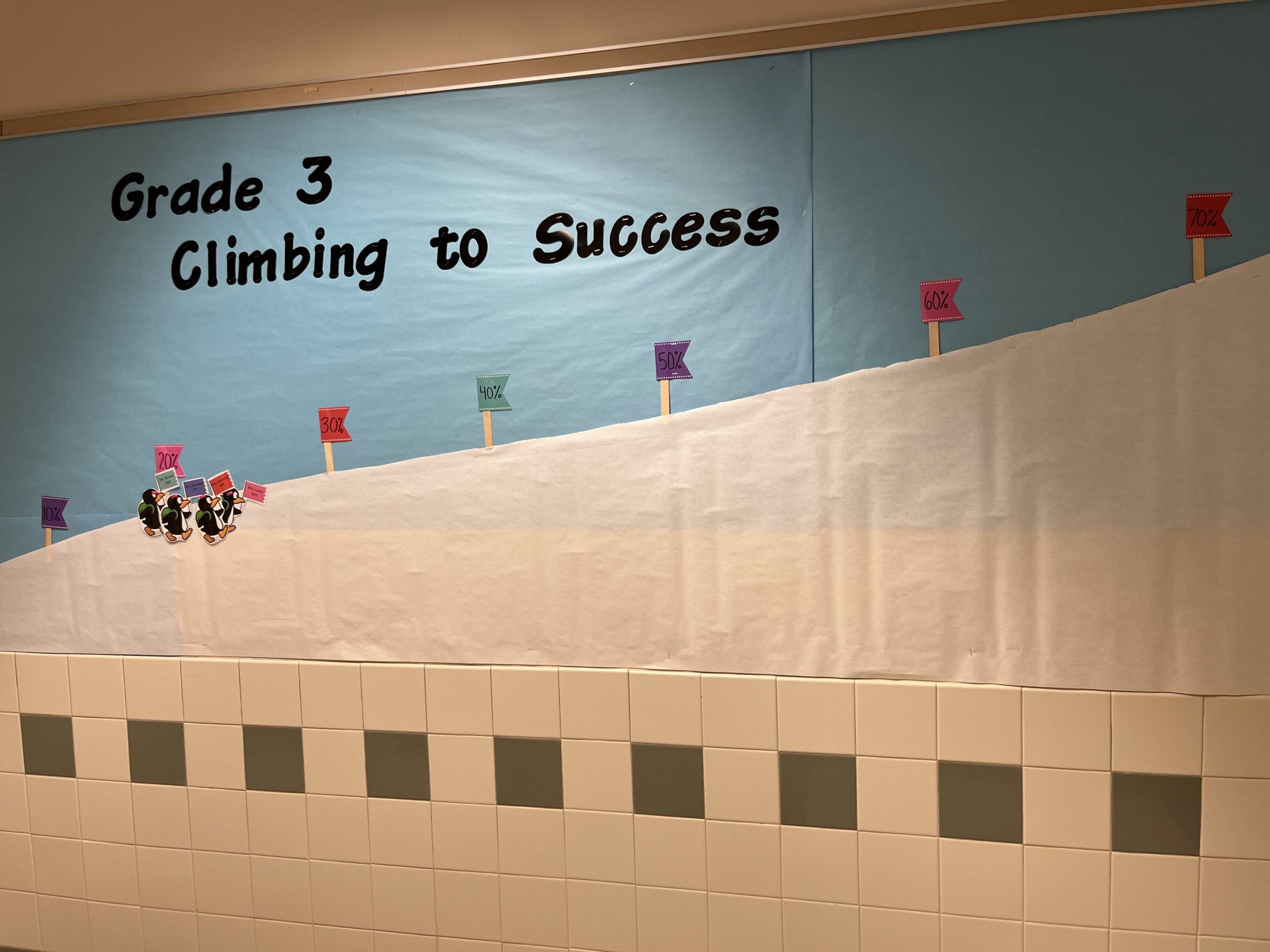 ST Math Online Challenges | One8 Applied Learning Hub